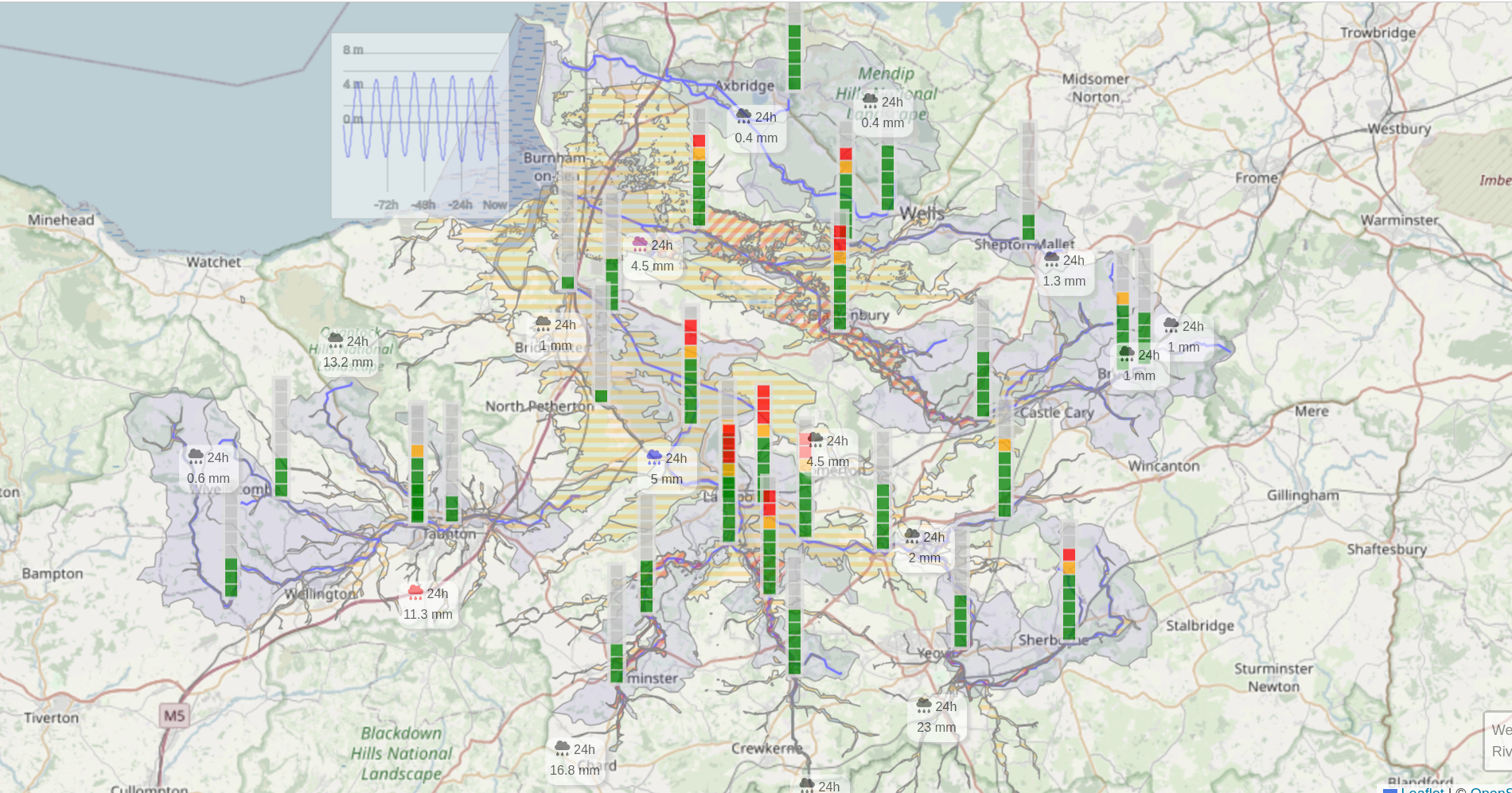 Somerset Levels water cycle map
